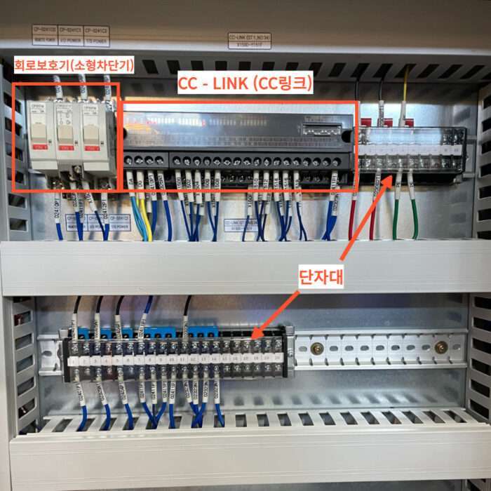 CC링크란, 미쯔비시 CC LINK를 사용하는 목적 - sangu-life